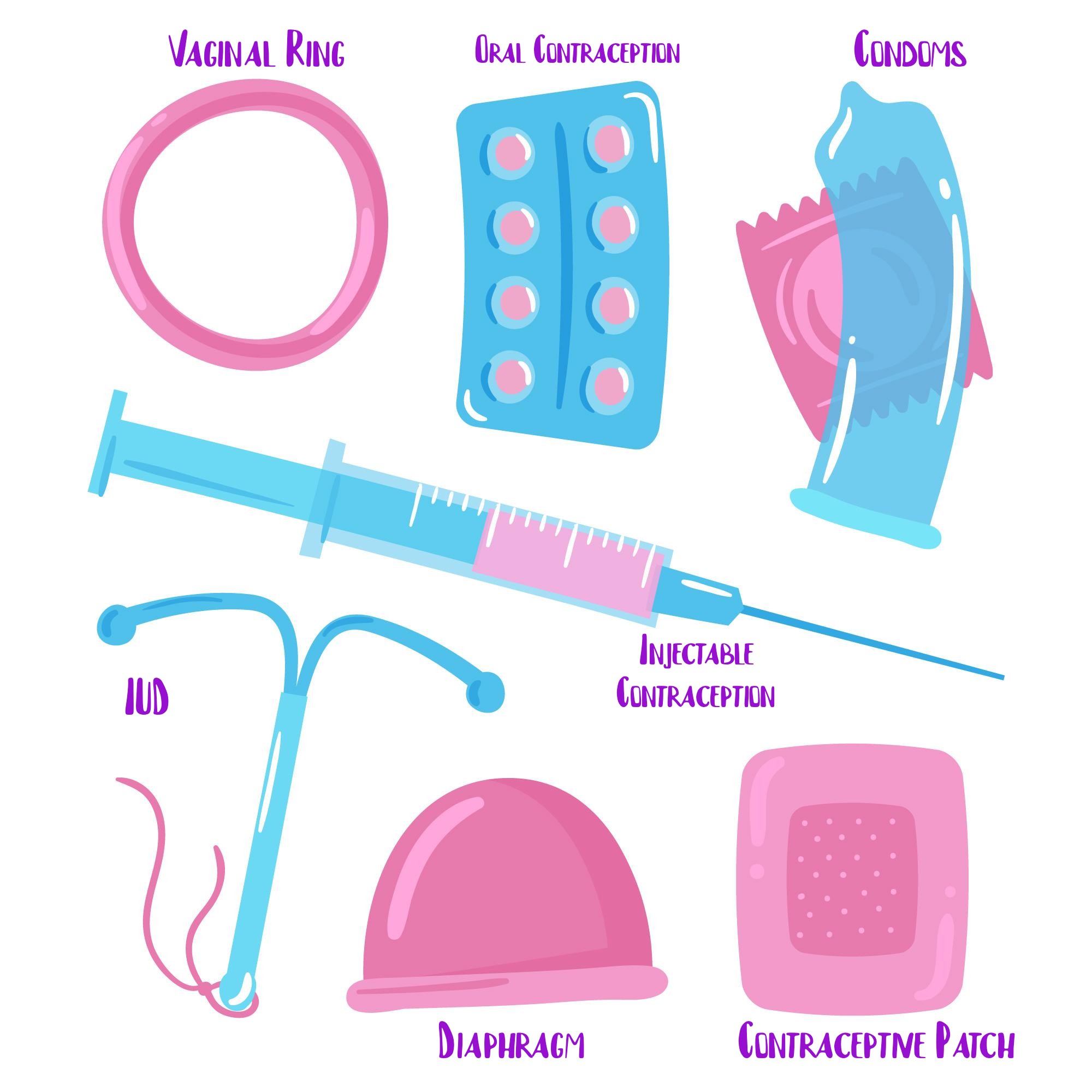 Contraception Without Side Effects: Does It Exist? – MyContraceptive®